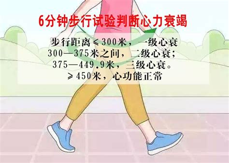 六分钟步行试验图片 6分钟步行试验图片 大山谷图库