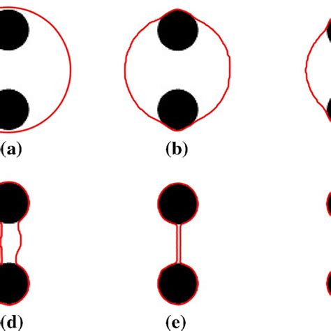 Convergence Graph For The Split Bregman Algorithm In The Segmentation