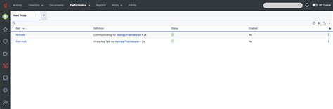 Alerts Rules Tab Genesys Cloud Resource Center
