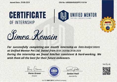 syeda simra konain on linkedin dataanalytics internship careergrowth