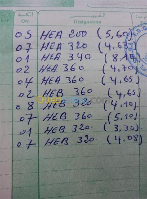 Vente Hea Heb Ipe 300 Fer Plat Djelfa Djelfa Algérie