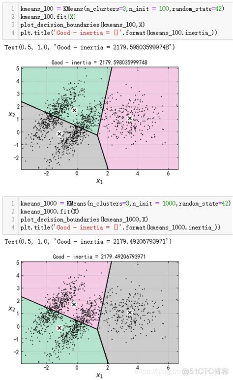 【机器学习17】聚类k Means和dbscan算法详解51cto博客k Means聚类算法思想