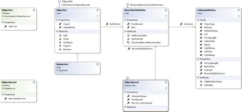 simulating sql server part 2