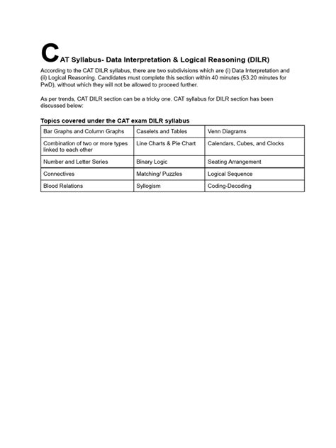 Cat Syllabus 2024 Data Interpretation Logical Reasoning Dilr Pdf Multiple Choice Logic