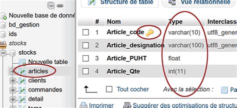 Relations Entre Les Tables D Une Base MySql