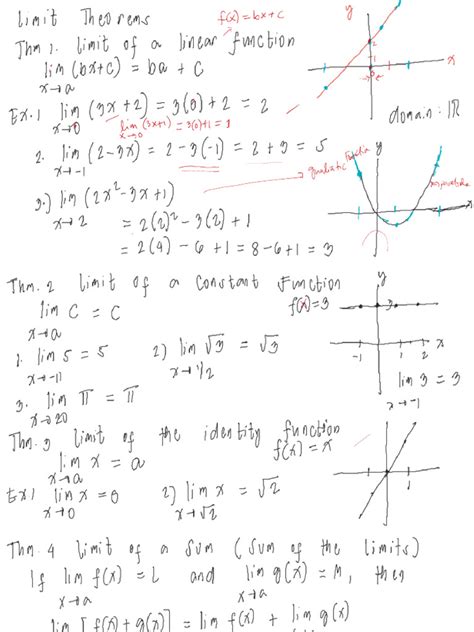 Limits Theorems 1 Pdf Limits Theorems 1 Pdf
