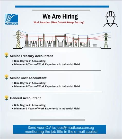 Ahmad Abd Elmonem Elewa Posted On Linkedin