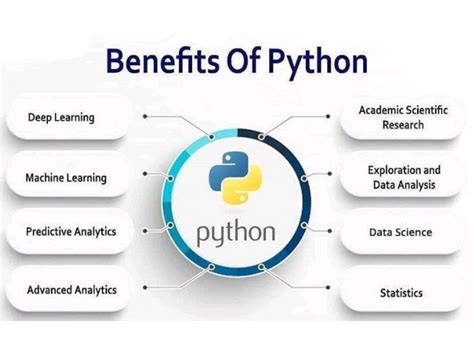 Benefits Of Python For Machine Learning Courses Health KB