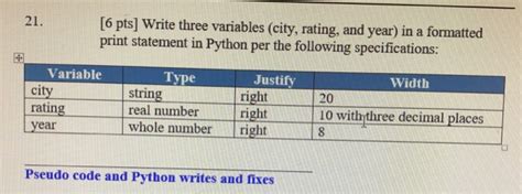 Solved 6 Pts Write Three Variables City Rating And