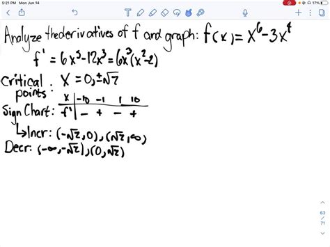 Solved Determine Where The Graph Of The Given Function Is Increasing Decreasing Concave Up