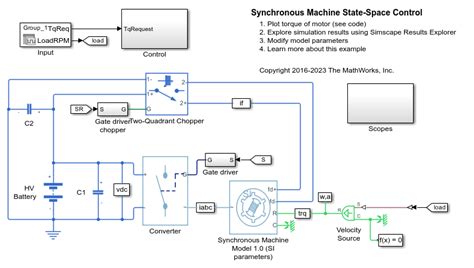 Synchronous Machine State Space Control
