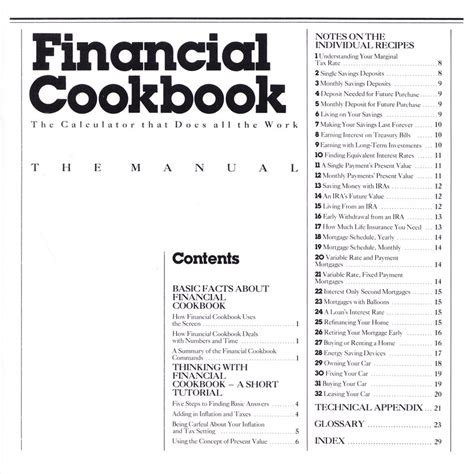 Atari St Financial Cookbook Scans Dump Download Screenshots Ads