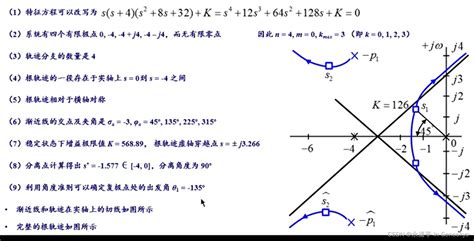 【控制工程基础】六、根轨迹法如何求根轨迹出射角 Csdn博客 【控制工程基础】六、根轨迹法如何求根轨迹出射角 Csdn博客