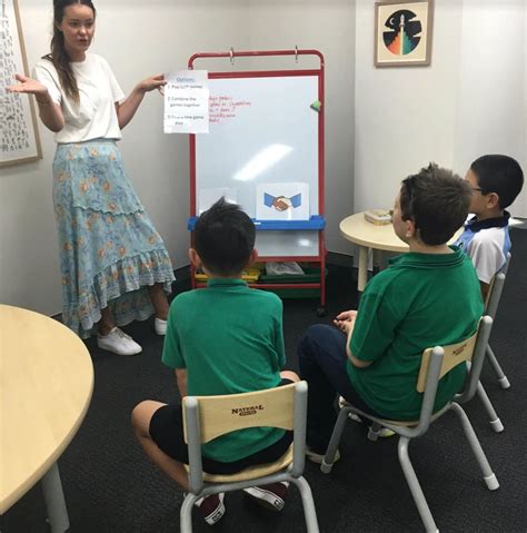 What Is A Teaching Interaction Procedure