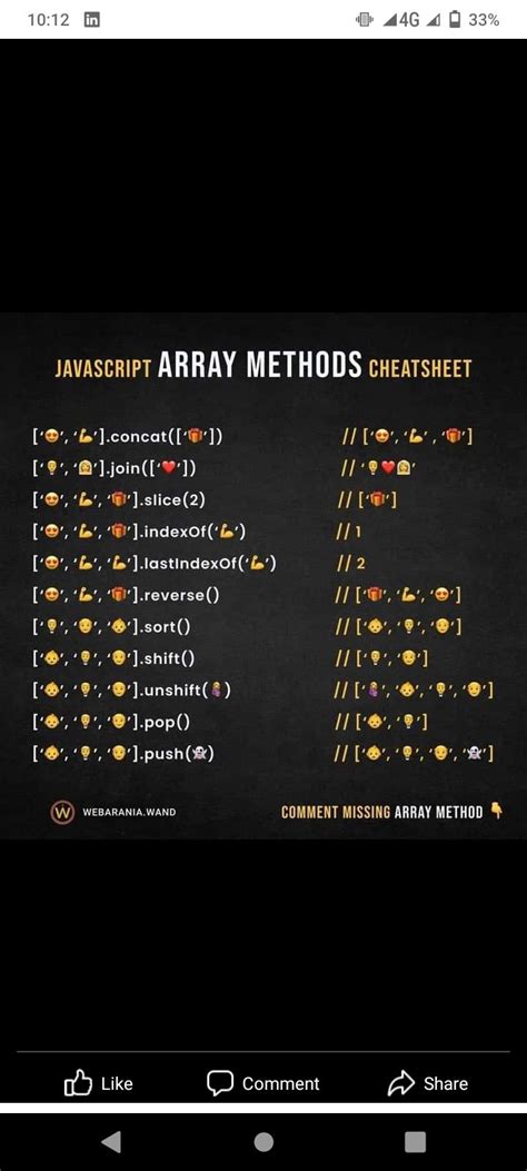 Haseeb Ul Hasan On Linkedin Best Example Of Array Methods🥰