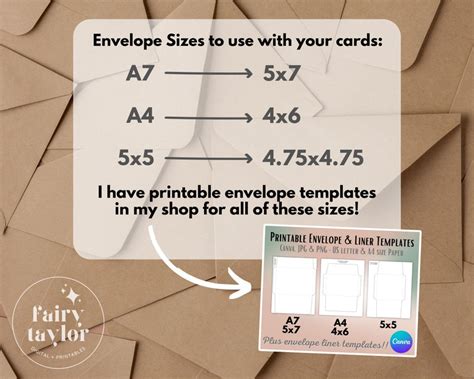 Greeting Card Drag And Drop Canva Template Bundle 5x7 4x6 And Etsy