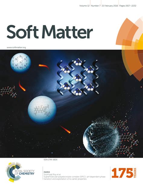 Pdf Supramolecular Polyelectrolyte Complex Spec Ph Dependent Phase