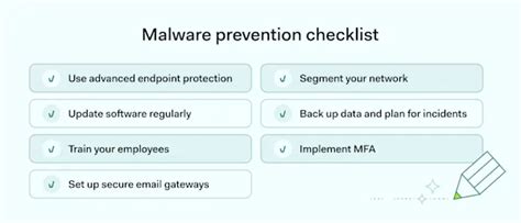How To Prevent Malware Attacks Nordlayer
