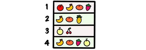 m r k krishna rao on linkedin confidence support datamining dataminingmastery