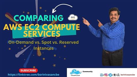 Comparing Aws Ec2 Compute Services On Demand Vs Spot Vs Reserved