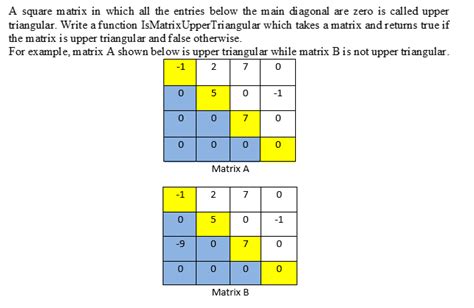 Solved A Square Matrix In Which All The Entries Below The