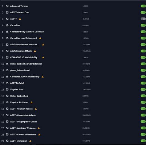 Mod CBO Unofficial Page Crusader Kings LoversLab