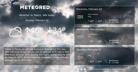 Pasco Wa Weather 14 Days Meteored Us
