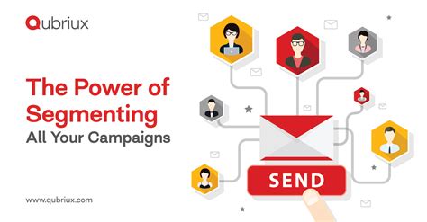 Boost Campaign Success With The Power Of Market Segmentation