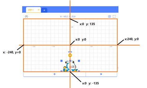 [엔트리] 엔트리 실행화면 사이즈와 X Y 좌표 배경 무한움직이기 네이버 블로그