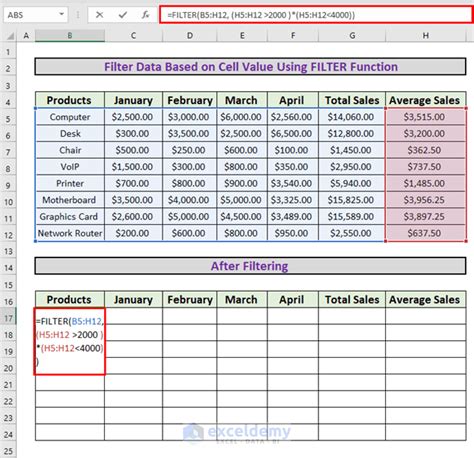How To Filter Data Based On Cell Value In Excel 6 Easy Methods