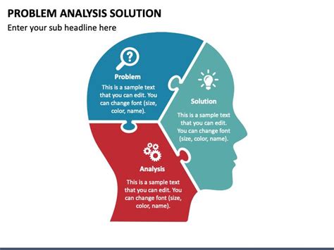 Problem Analysis Solution Business Powerpoint Templates