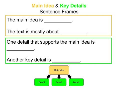 Color Coding Strategies For The Classroom WeAreTeachers
