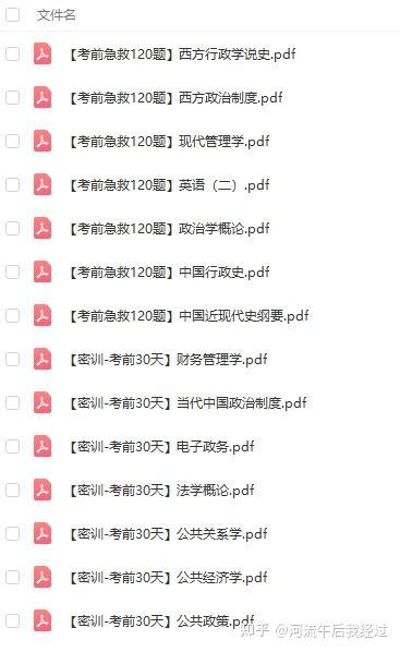 自考行政管理本科科目视频讲义真题密训复习资料网课分享！ 知乎