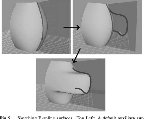 Figure 9 From A New Cubic B Splines Design Method For Pen Input Environment Semantic Scholar