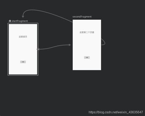 Android Fragment实现的多页面交互 Csdn博客