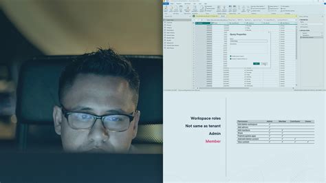 Getting Started As A Power BI Admin
