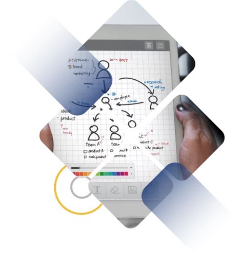 Optimize Inbound Process Smart Warehouse Feature By Grexpro