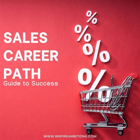 Navigating Career Transitions Inspireambitions