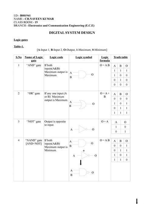 Mathematics Notes LearnPick India