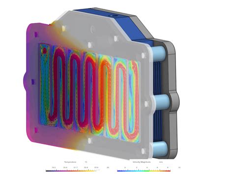 hydrogen fuel cell simulation and modeling blog simscale