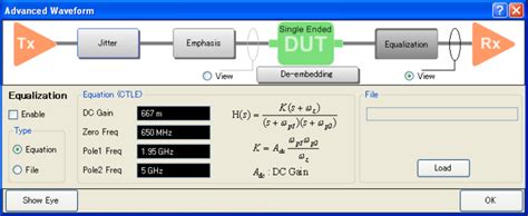 Using Equalization