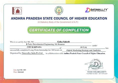 saketh goka on linkedin i am glad to share that i ve obtained a certificate on completion of 4…