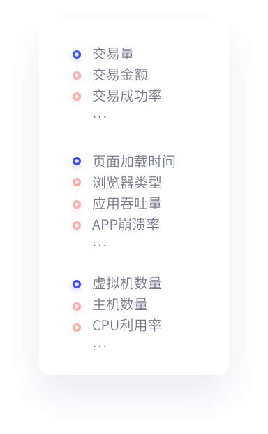 端到端业务可观测性平台 全面掌握应用系统运行状态，深入洞察it资源关联关系，快速诊断业务服务故障根因 睿象云