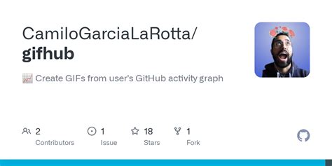 GitHub CamiloGarciaLaRotta Gifhub Create GIFs From User S GitHub Activity Graph