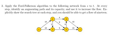 Apply The Ford Fulkerson Algorithm To The Following