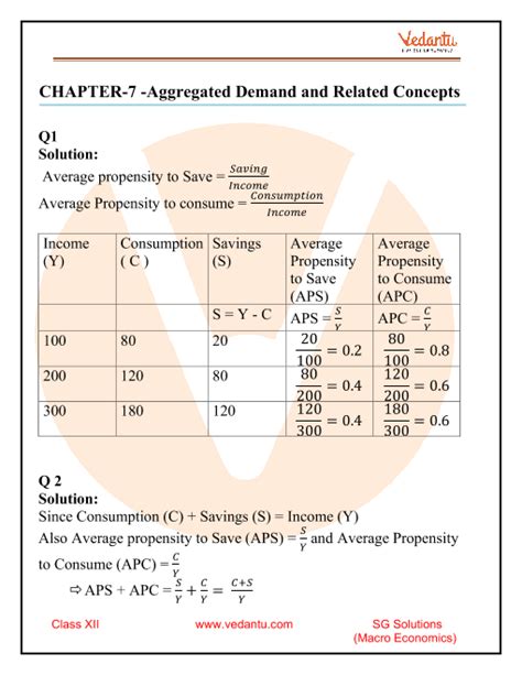 Sandeep Garg Macroeconomics Class 12 Solutions Class 12 Macroeconomics Sandeep Garg Solutions