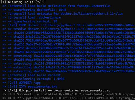 Ultimate Guide Deploy Fastapi App With Nginx On Linux Server Codearmo