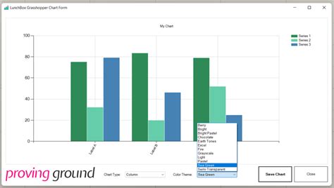 Data Proving Ground Apps