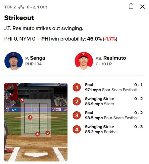 Kodai Sengas Ghost Fork Is Proving To Be Worthy Of The Name