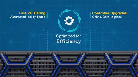 Unity XT Unified Hybrid Storage Arrays Dell USA